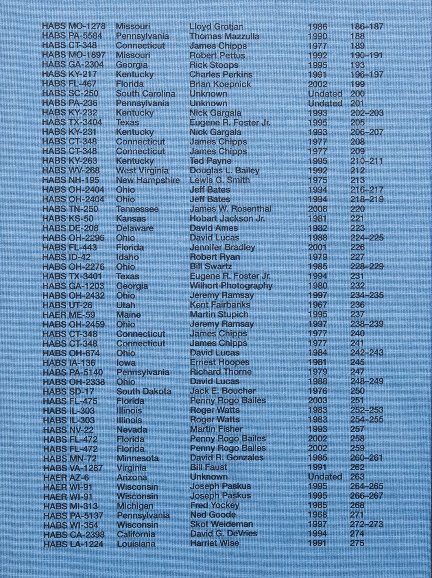 Field Measure Survey of American Architecture – Leporello